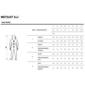 Mares Reef Wetsuit | Mares Reef She Dives Wetsuit | Mares Suit